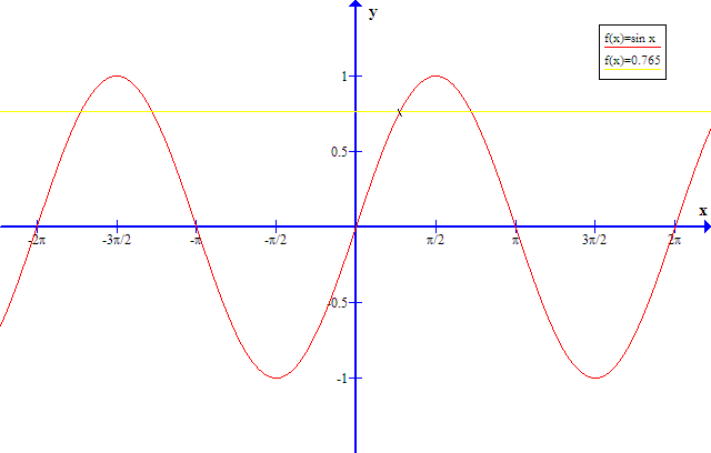 FIREBERT: December 2010