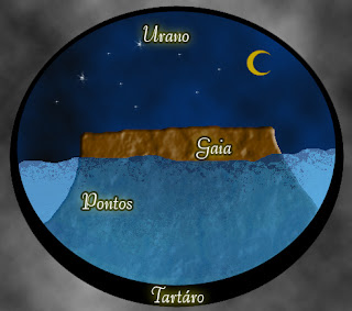 INFERNOS: Hades / Tártaro
