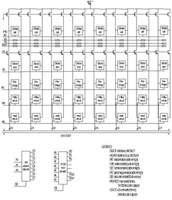 ASIC-System on Chip-VLSI Design: 2009