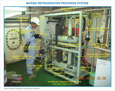 Share2Anyone-HVAC Tutorial: Marine Refrigeration Provision