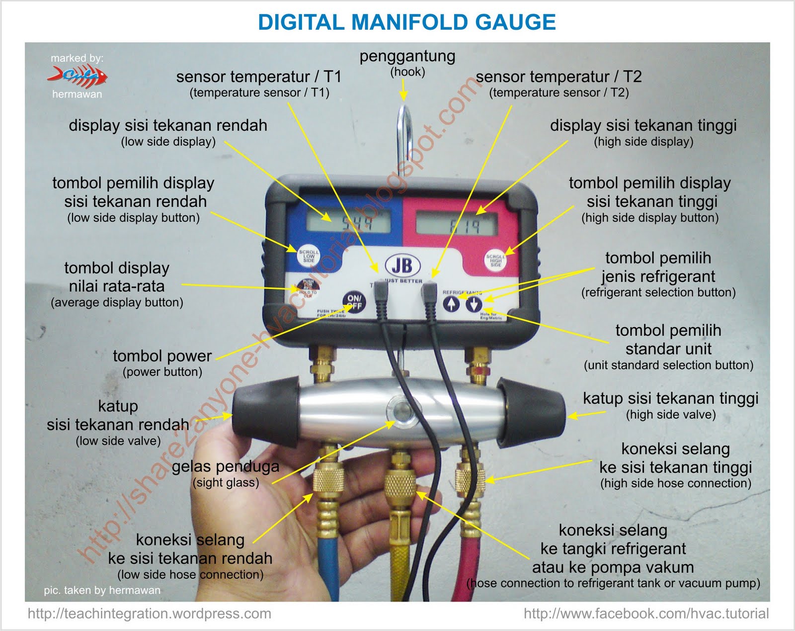 Share2Anyone-HVAC Tutorial