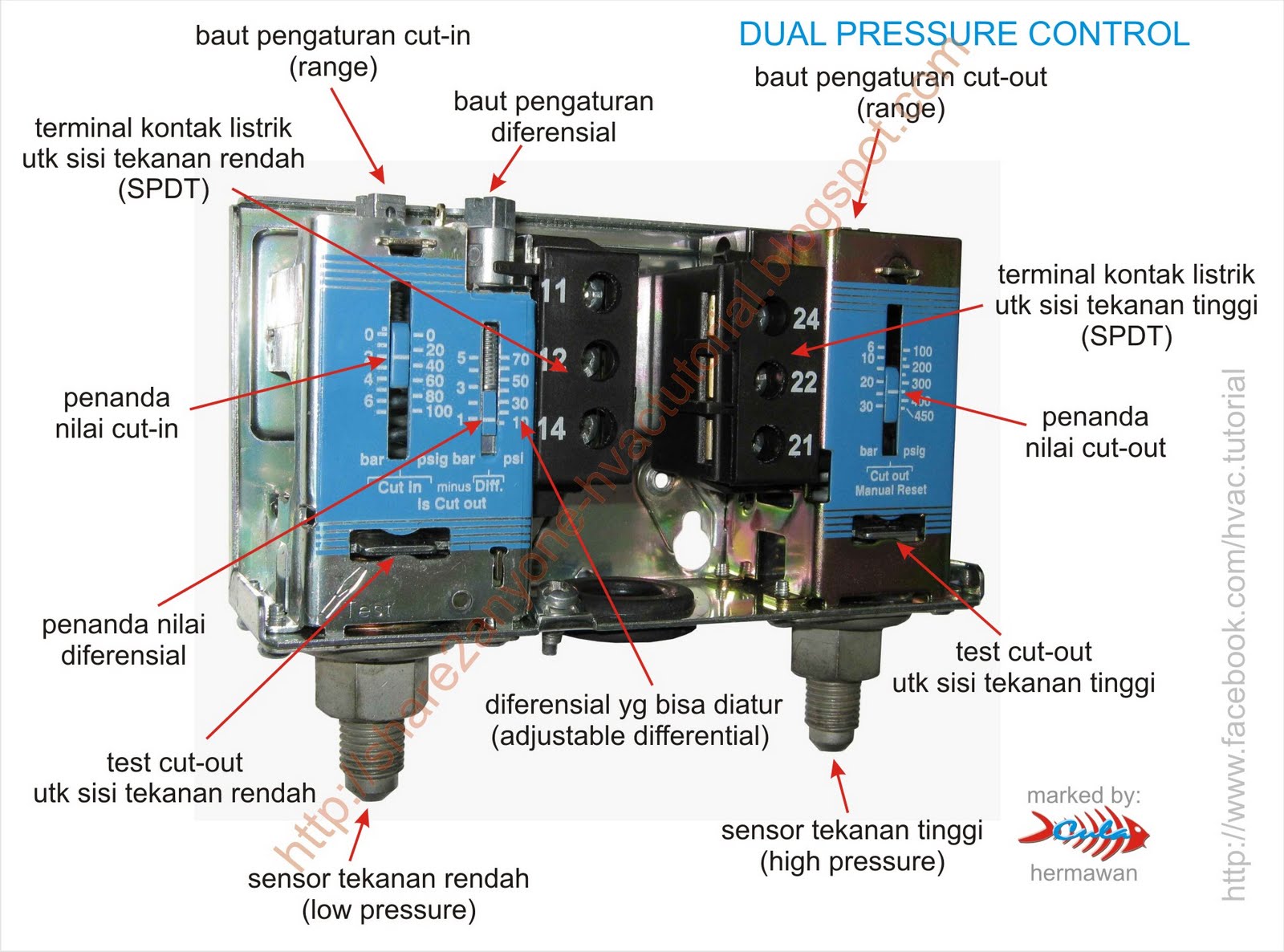 TEACH THERMODYNAMICS SERVICE: Dual Pressure Control