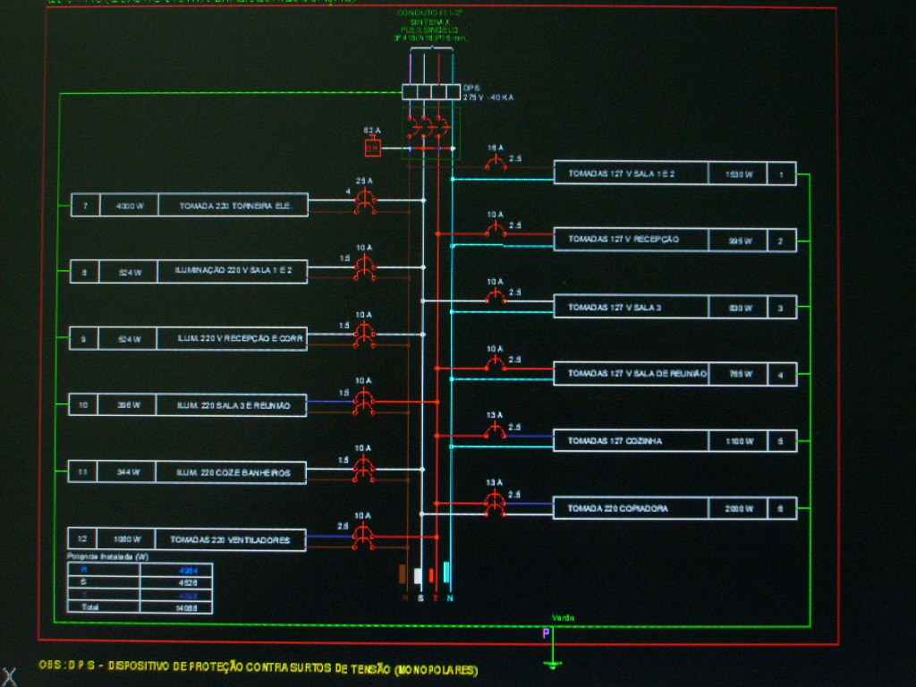 Diagrama Multifilar Quadro De Distribuição - REVOEDUCA