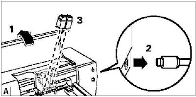 mantenimiento preventivo de impresoras: CARACTERISTICAS TECNICAS DE UNA ...