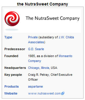 Fanatic for Jesus: The Dangers of Aspartame