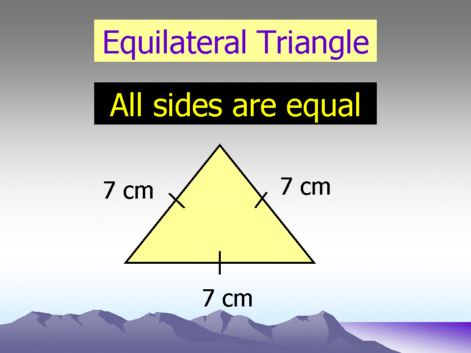 TIP BELAJAR MATEMATIK (TIPS FOR LEARNING MATHEMATICS): TRIANGLE