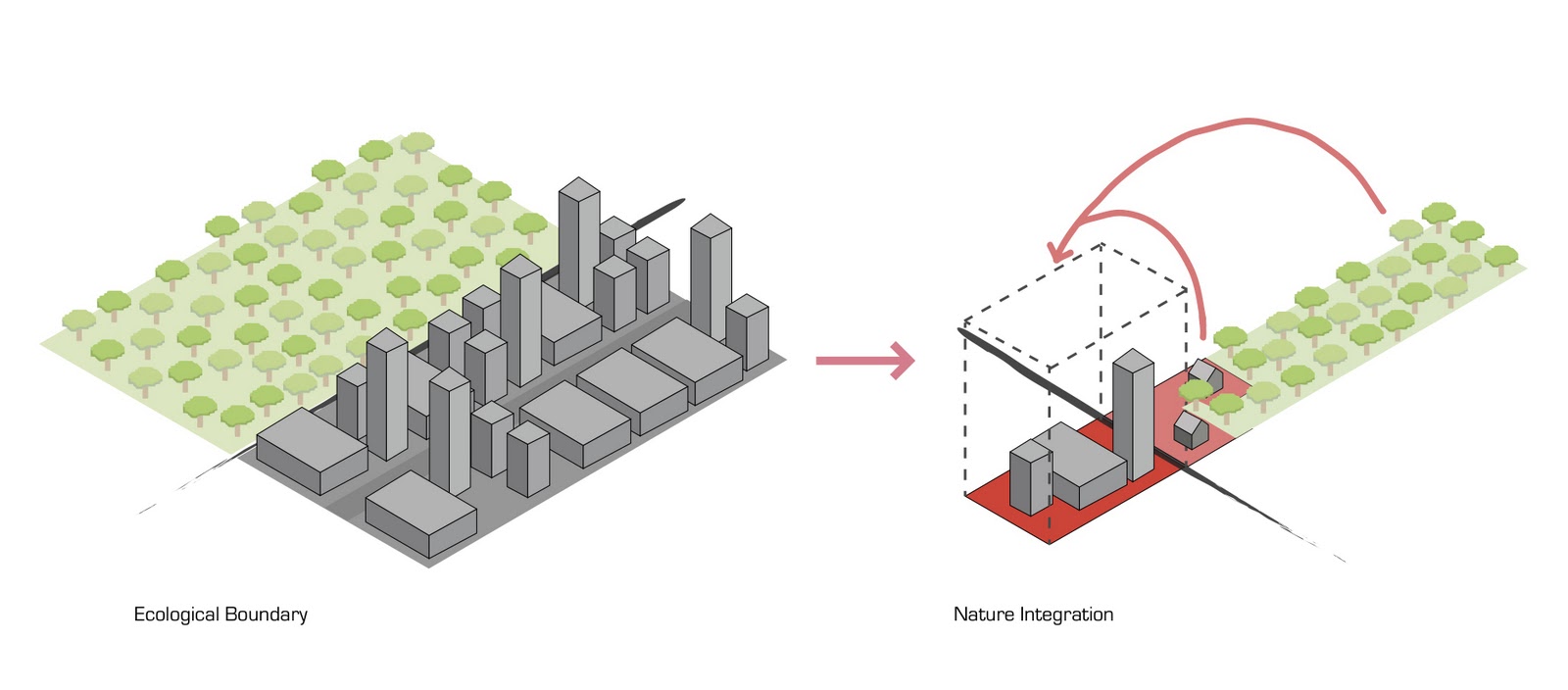 Eco-Tecture: Program Diagrams