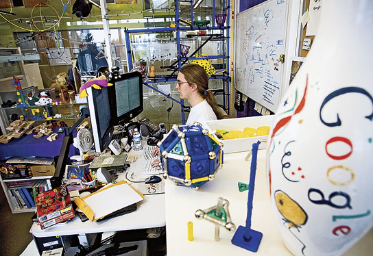 Career Readiness | Workplace Culture