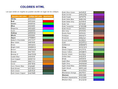 INTERNET CREACION DE PAGINA WEB