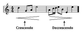 Matices Musicales: Signos de intensidad. | MÚSICA EN CLAVE DE TIC
