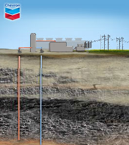 Mahasiswa Unika Widya Mandala SBY: Pembangkit Listrik Tenaga Panas Bumi