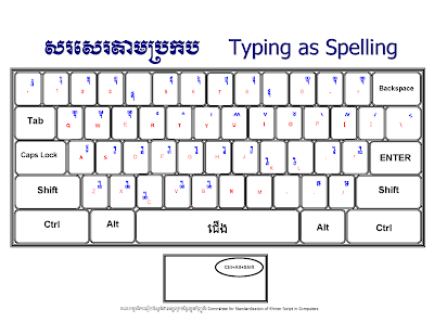 Khmer unicode nida font free download - vilruby