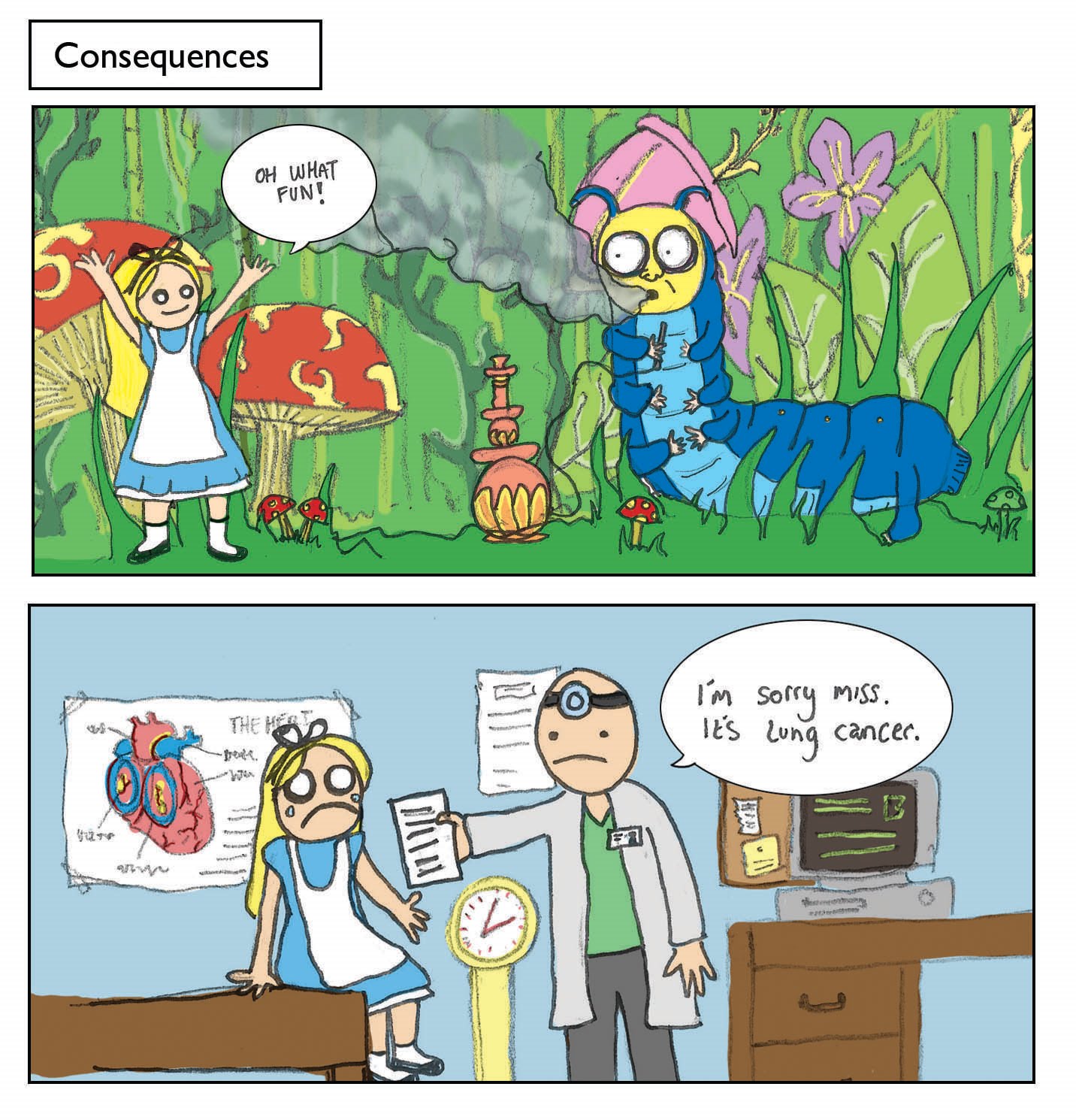 Skeleton Blog: April 2010