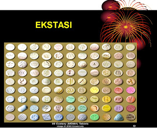 Obat Narkoba: Bahaya Narkoba