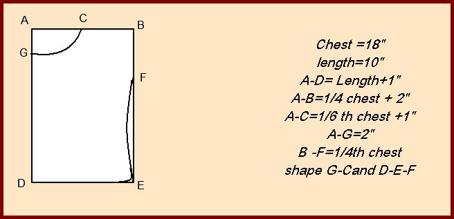 Vani's blog 1 : Baby's clothes-Jabla