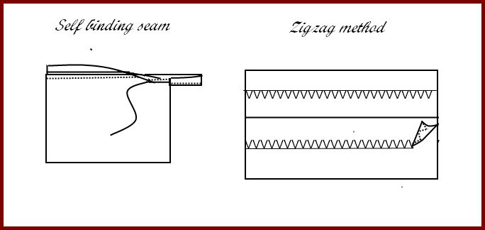 Vani's blog 1 : How to sew seams - Part 1