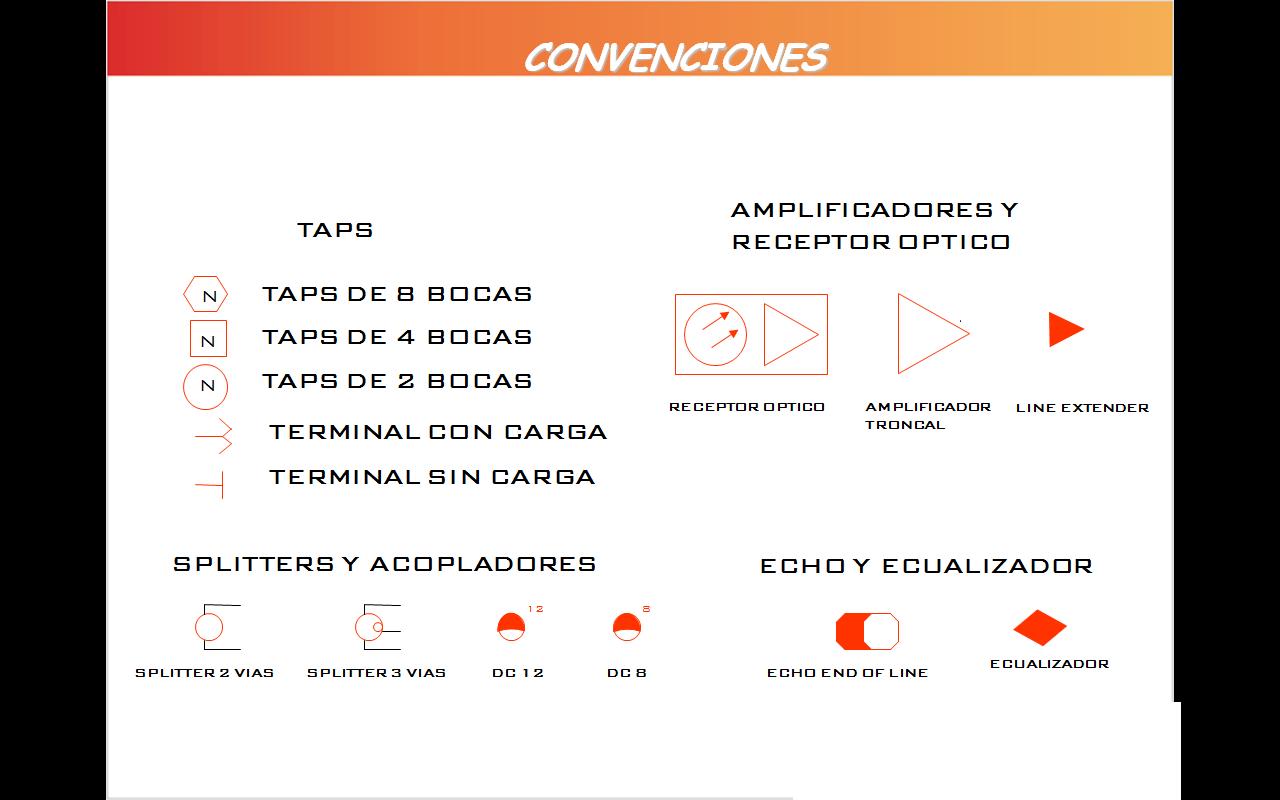 INGENIEROS DE TELECOMUNICACIONES: REDES HFC