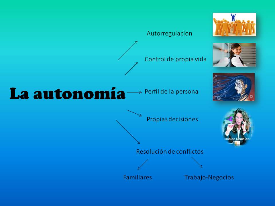 the world of rock: la autonomia etica y valores