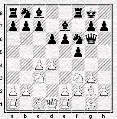 The Streatham & Brixton Chess Blog: Starting Out: The Dutch Defence