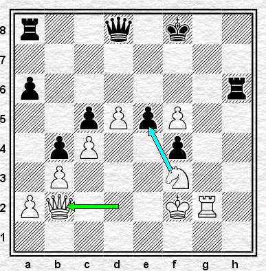 The Streatham & Brixton Chess Blog: July 2010