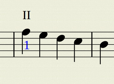 Open Source Programs for Musicians and Music Educators: MuseScore ...