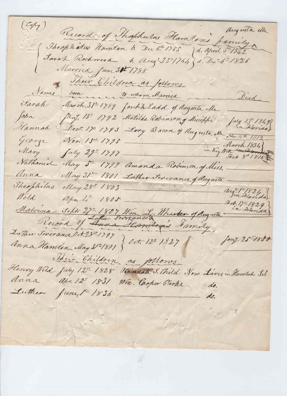 Heirlooms Reunited: Handwritten Record of Family of Theophilus Hamlin ...