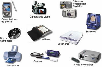 Dispositivos de Almacenamiento externo: C.TIPOS DE DISPOSITIVOS: