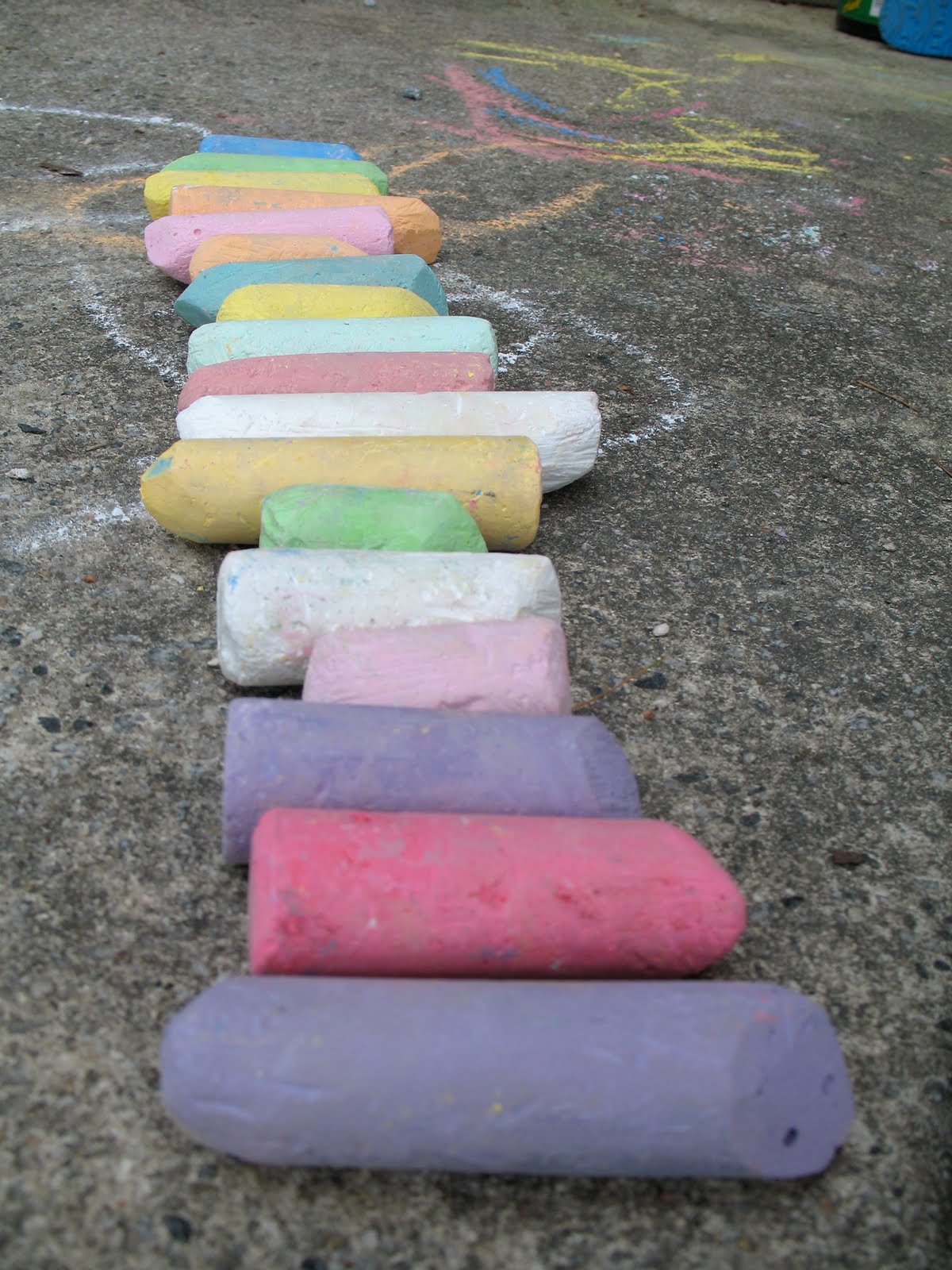 Roof with a View: Train Up Tuesday: Chalk Talk