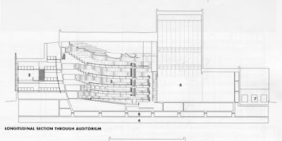 Ideas for Brick Architecture: Diamond + Schmitt Architects - Four ...