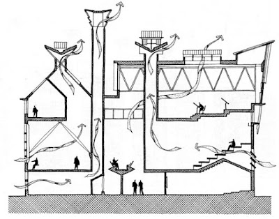 Ideas for Brick Architecture: Queens Building - Short And Associates ...