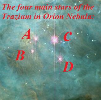 Astronomical Uplands: Constellation of the Month: Orion