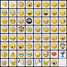 Making a Difference: Emoticons and Email Etiquettes