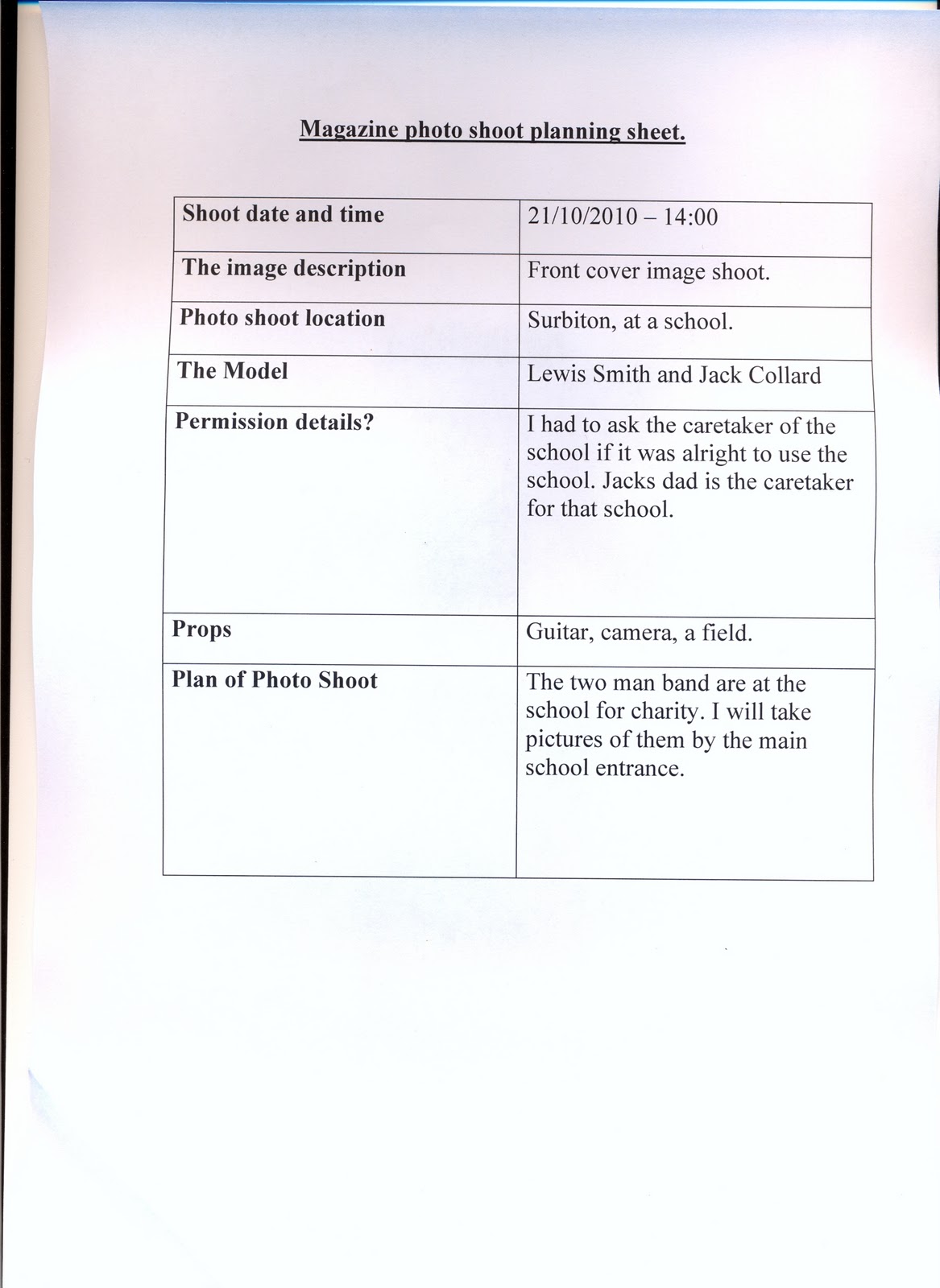 PryanksMedia: Photo Shoot - Planning sheets