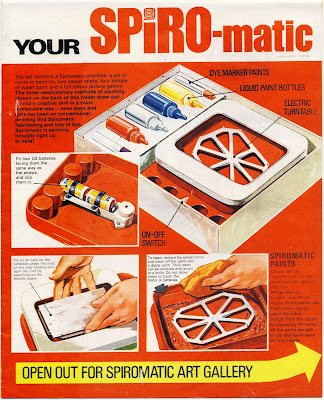 SPIRO-MATIC GALLERY: SPIRO-MATIC INSTRUCTIONS
