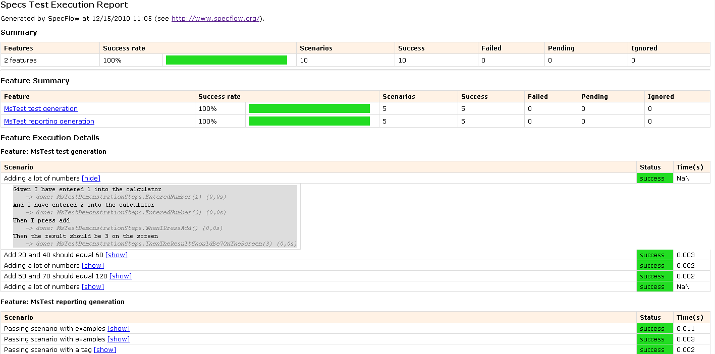Specflow Exe And Mstest Learning By Sharing Since 2006
