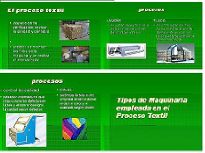 PROCESO TEXTIL EN INDUSTRIAS SAFRA: PROCESO TEXTIL