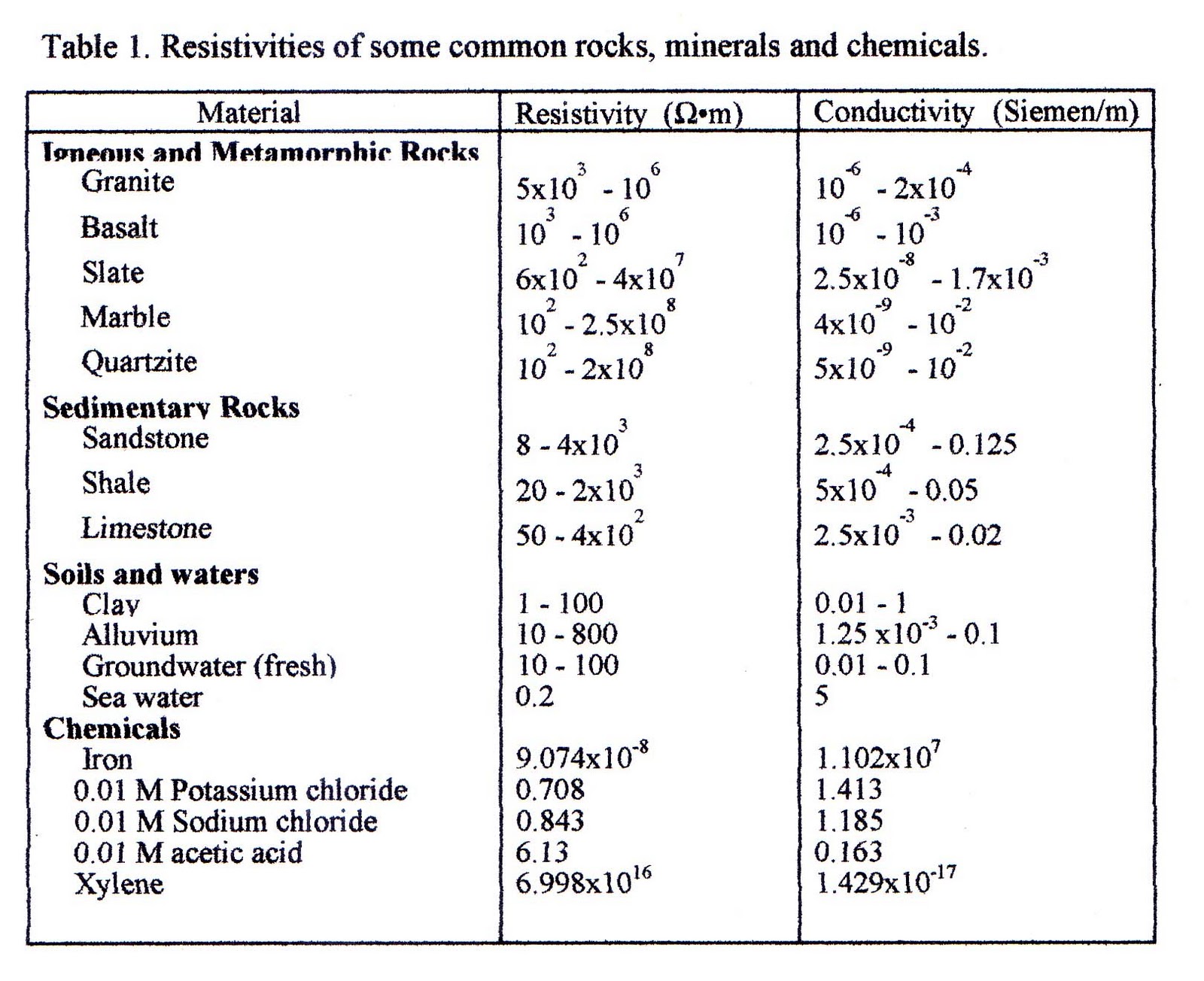 Fi_QolBi: April 2011