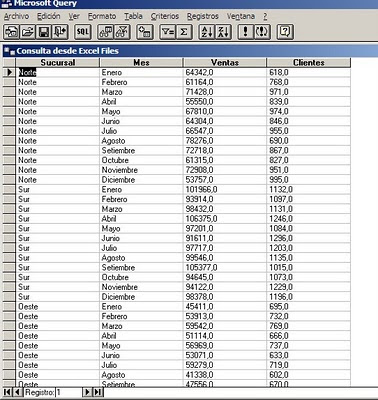JLD Excel en Castellano - Usar Microsoft Excel eficientemente: MS Query