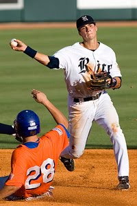 Mack's Mets: DRAFT: - Delino DeShields, Zack Cox, Jarrett Parker, Rick ...