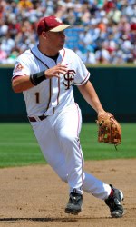 Mack's Mets: 2011 DRAFT - 19 Top Third Basemen (updated ranking)