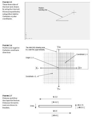 Autocad Tutorials, Autocad 3D, Free Autocad Blocks: Specifying Relative ...