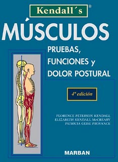 Educação: Kendall 's músculos. Testes, Funções e dor postural ...