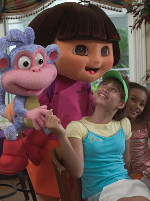 The Dora Phenomenon