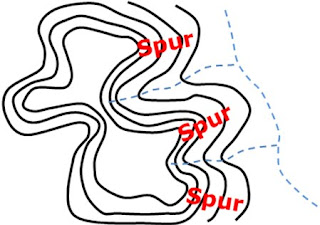 Easy mapwork: Topographic map interpretation