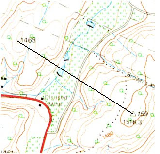 Easy mapwork: Cross section