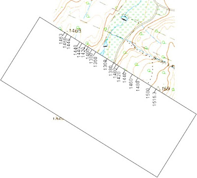 Easy mapwork: Cross section