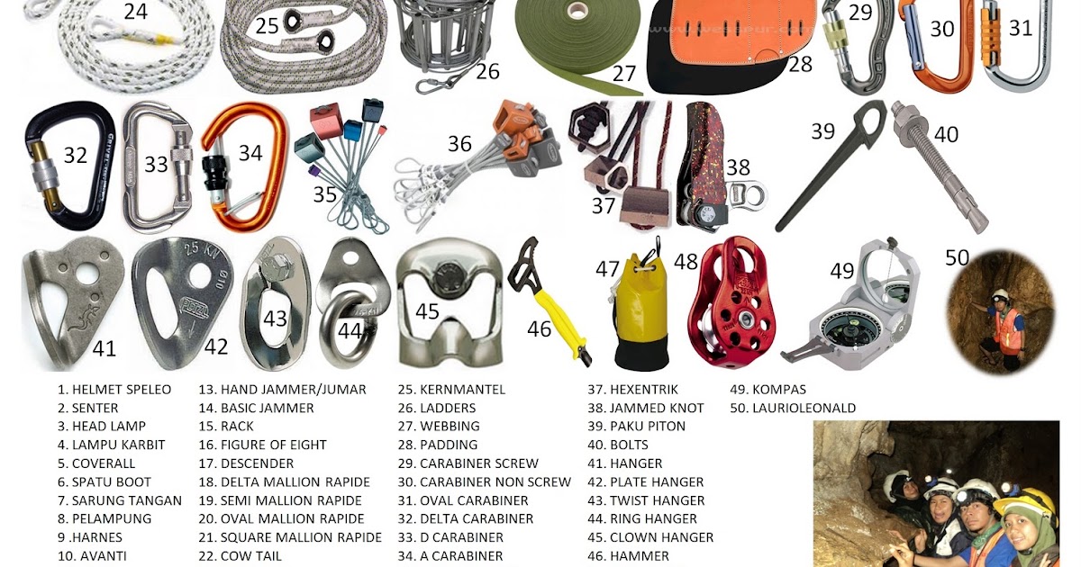 pengenalan peralatan penelusuran gua (CAVING) - edukasi