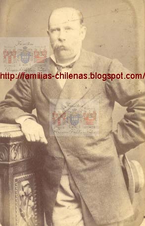 Personajes: Alberto Thorn Thompson