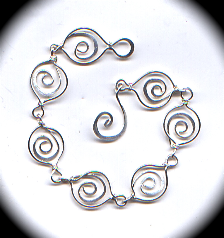 WireWorkers Guild: The WireWorkers Guild