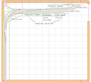 SP&S OREGON TRUNK: PAST LAYOUTS REDMOND & BEND